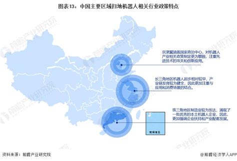 重磅！2022 年中国及重点省市扫地机器人行业政策汇总及解读（全）剑指关键技术攻关科技猎
