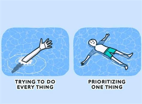 Achref Rabaoui Posted On Linkedin