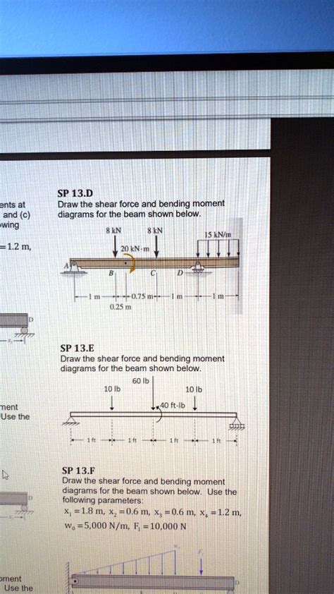 Solved And Draw The Shear And Bending Moment Diagrams For 54 Off