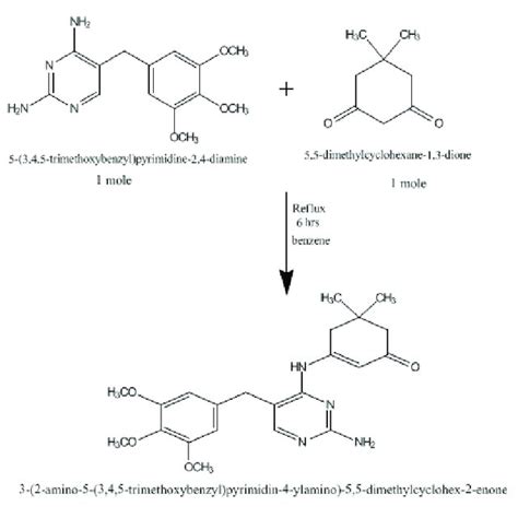 Scheme 1 Synthesis Route Of Ligand H 1 L 1 Download Scientific