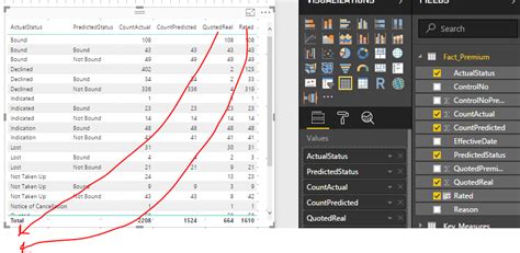 turn rows into columns power bi printable timeline templates