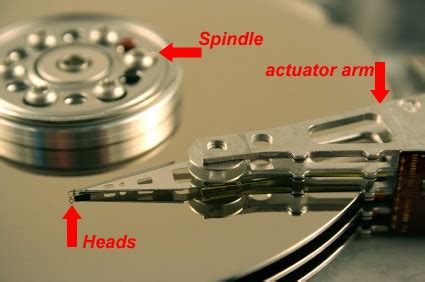Hard Drive Recovery Of Magnetic Media Explained DTI Data Recovery