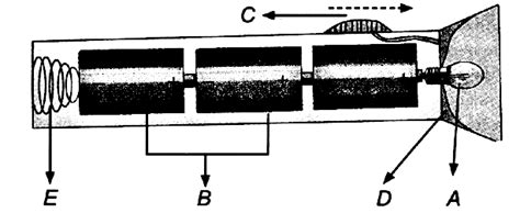 Circuit Diagram Of An Electric Torch Circuit Diagram
