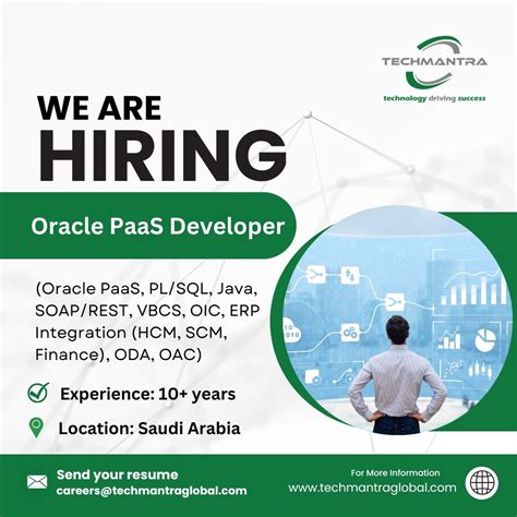 Techmantra Global On Linkedin Hiring Oraclepaas Developer Oracle Paas Oracle Fusion Cloud…