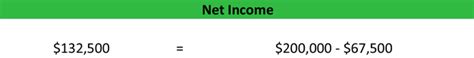 Net Income Formula Calculator Definition