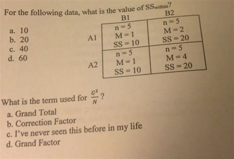 For The Following Data What Is The Value Of SS Chegg Com