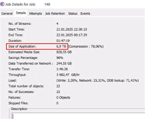 Strange Behavior Of Sql Cluster Backup Caused Front End License Exceeded Community