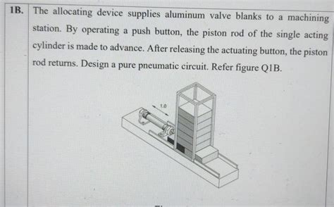 Solved 1b The Allocating Device Supplies Aluminum Valve