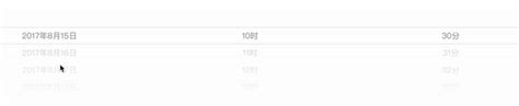 Added A More Easy To Use Mode For The User Select A Precise Time In The