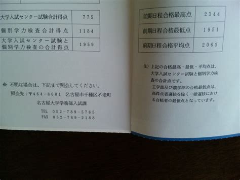 Zes Diary 成績開示とfin