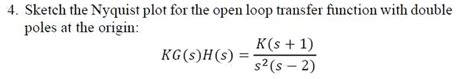 4 Sketch The Nyquist Plot For The Open Loop Transfer Chegg