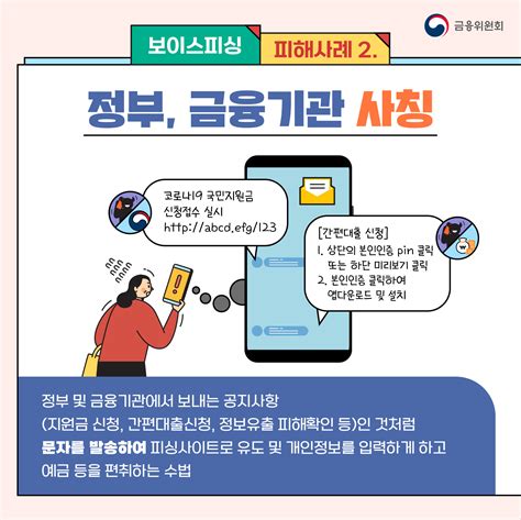 보이스피싱 피해사례 및 예방법