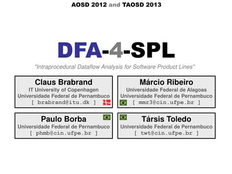 Ppt Static Analysis Of Software Product Lines Powerpoint Presentation Id1548625