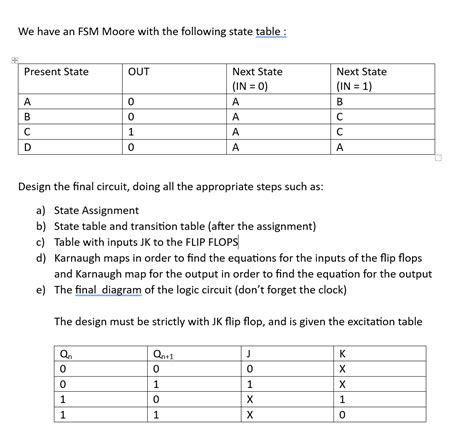 Solved Please Show Me How This Exersice Is Solved And Eplain Chegg Com