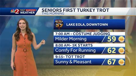 Kellianne Klass 11282024 Wesh Nbc2 Youtube