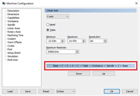 Solved Machine Rotary Axis Flying Apart During Machine Simulation