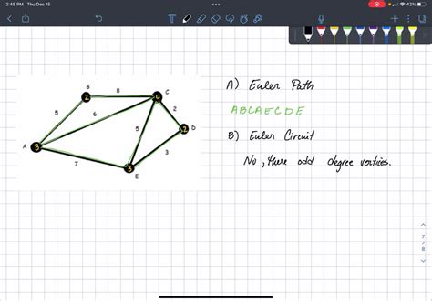 VIDEO Solution Q4 Routing Algorithms 25 Pts Consider The Network Of