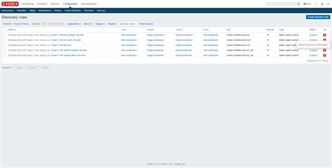 Value Should Be A JSON Object In Template Website Metrics Issue Itmicus Zabbix GitHub