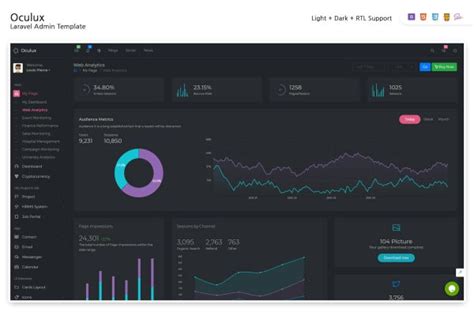 Oculux Laravel Admin Template Bootstrap With Laravel Admin Dashboard
