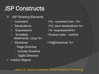 Jsp Presentation PPT
