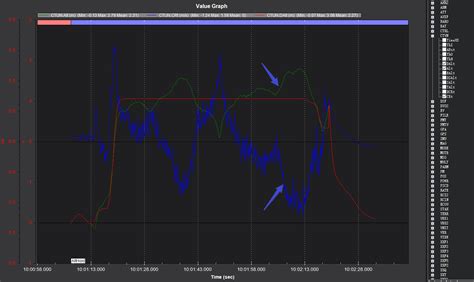 Why Ctun Crt Does Not Follow The Derivate Of Ctun Alt Copter Ardupilot Discourse