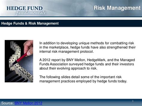 Hedge Funds And Risk Management