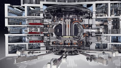 Un Soleil Artificiel Iter Le Rêve Dune énergie Nucléaire Propre