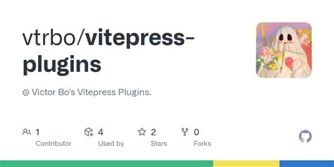 Github Vtrbovitepress Plugins ⚙ Victor Bos Vitepress Plugins