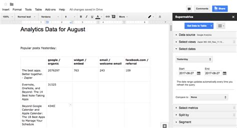TOP 21 Must Have Add Ons For Google Docs