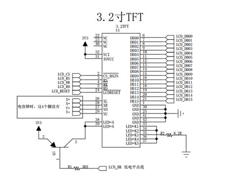 Lcd—stm32液晶显示（1显示器简介及lcd显示原理）（6000字详细介绍）lcd9648 Smt32 Csdn博客