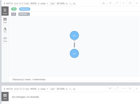 Incorrect Direction For Relationship · Issue 345 · Neo4j Contrib