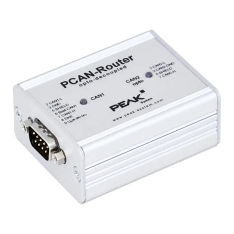 Peak Pcan Router User Manual Pdf Download Manualslib