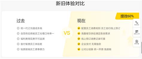 企业员工订餐 美团企业版