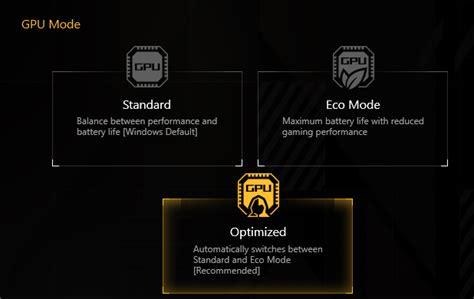 Armoury Crates Optimized Mode Rasustuf