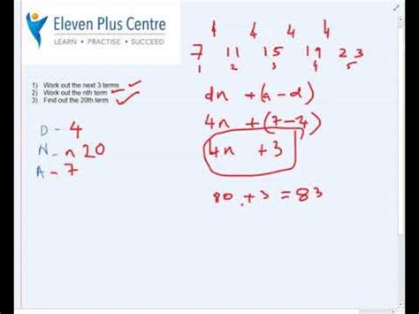 What Is The Formula For The Nth Term Of The Sequence Is 2 4 7 11