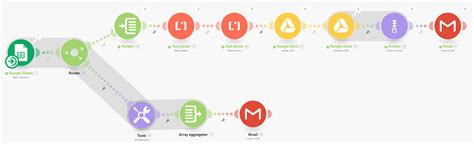 How To Merge Two Arrays Into A Single Gmail Draft How To Make Community
