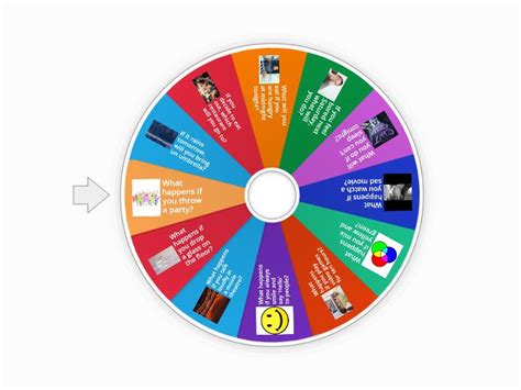 Zero And First Conditionals Random Wheel