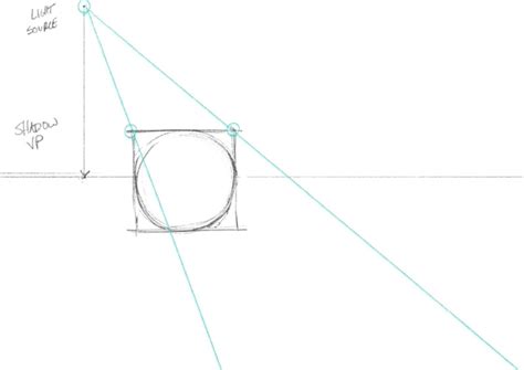 Drawing And Painting Cast Shadows
