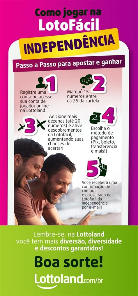 Resultado Da Lotofácil Da Independência 2023 Nsc Total😸 Quebre A
