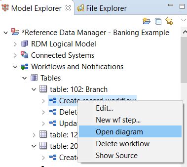 Configuring Rdm Workflows Ataccama One