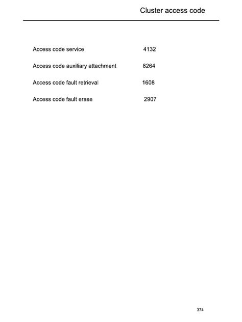 Service Codes Pdf
