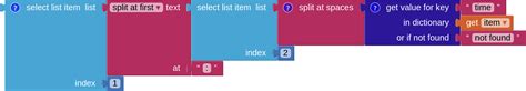 strange behavior of get value for key block mit app inventor help