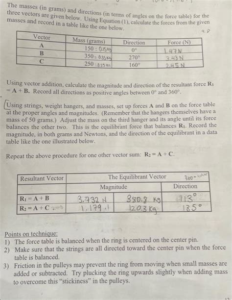 Solved Calculate The Percent Error Between The Magnitude Of Chegg