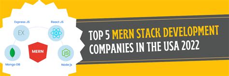 top 5 mern stack development companies in the usa 2022 by 75way