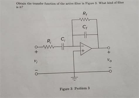Solved Obtain The Transfer Function Of The Active Filter