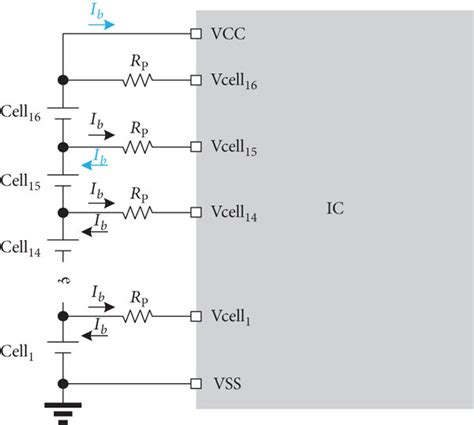 Current Extracted By The Amplifiers In The Sampling Circuit Download Scientific Diagram