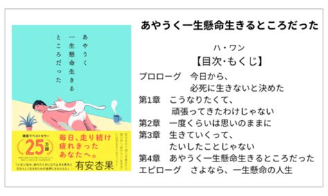 全目次思考の枠を超える 自分の思い込みの外にあるアイデアを見つける方法 篠原信要点もくじ評価感想 思考の枠を超える