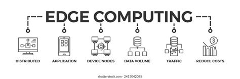 Edge Computing Over 19 818 Royalty Free Licensable Stock Vectors