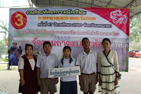 ผลการแข่งขัน เพจโรงเรียนวัดบางหญ้าแพรก สมุทรปราการ