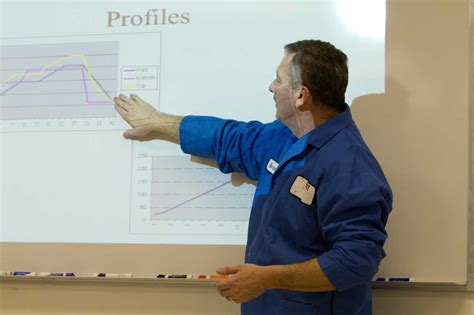 How To Hold An IPC J STD CIS Class Trybotics